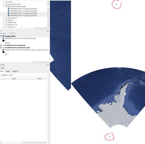 Multi Ring Constant Buffer Rings Produced Away From The Specified