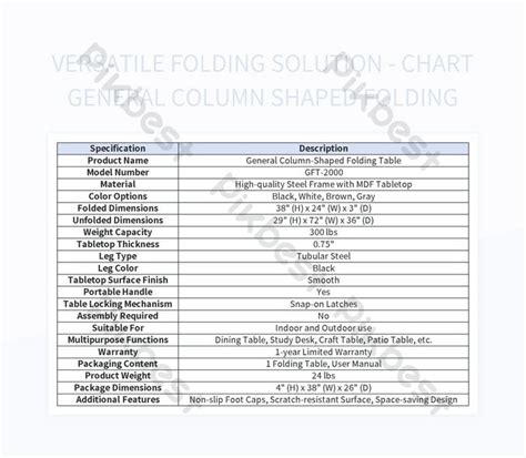 Versatile Folding Solution Chart General Column Shaped Excel