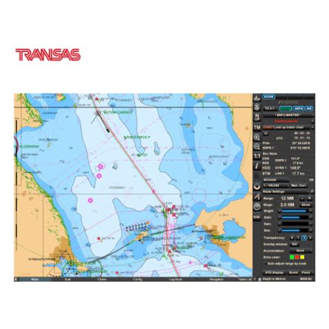 Category Of System Electronic Navigational Chart Information Of Ecdis