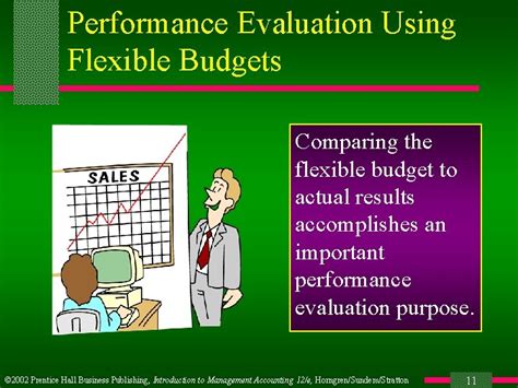 Chapter 8 Flexible Budgets And Variance Analysis Learning