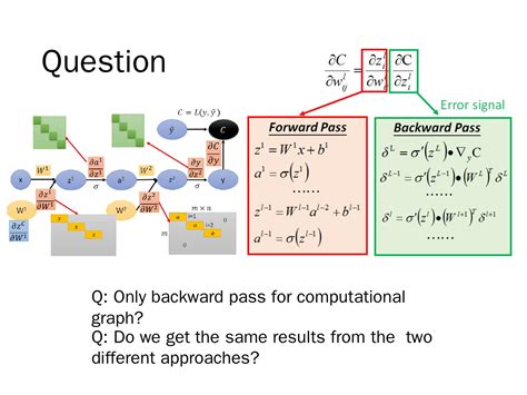 Computational Graph And Backpropagation