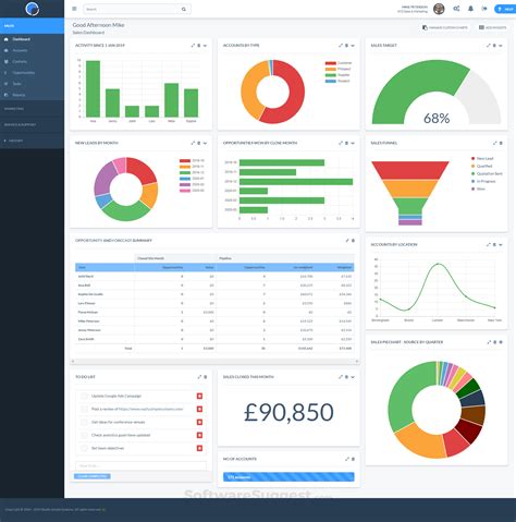 Really Simple Systems Crm Pricing Reviews And Features In 2022