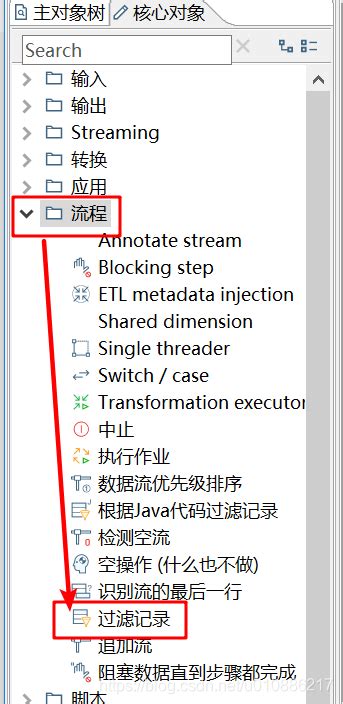 kettle（二）：转换和作业基本概念和实例 kettle作业和转换区别 csdn博客