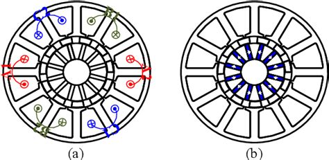Figure 1 From Analysis Of A Partitioned Stator Hybrid Excitation Spoke