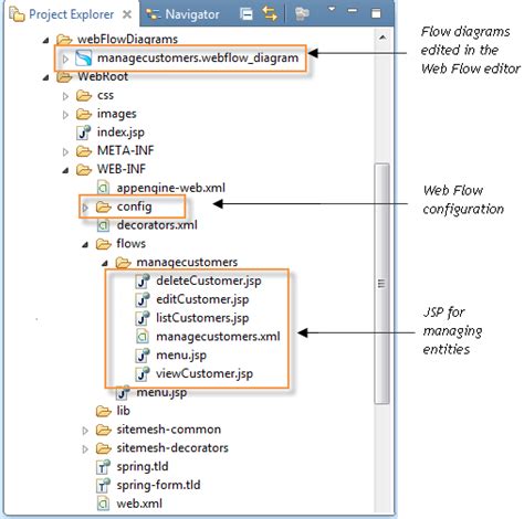 「java开发指南」如何用myeclipse完成spring Web Flow 20搭建？libspring Webflow 20 Java Doc Csdn博客