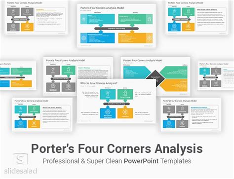 Porters Four Corners Analysis Powerpoint Template Slidesalad