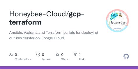 Github Honeybee Cloudgcp Terraform Ansible Vagrant And Terraform