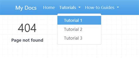 Create A Documentation Website Using MkDocs On GitHub And Netlify Abdullah Yahya