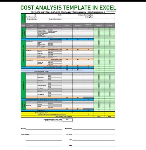 Project Management Society On Linkedin Project Portfolio Management Dashboard Template In Excel …