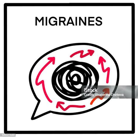 편두통 손으로 그린 벡터 일러스트 아이콘 만화 낙서 스타일 화살표 생각 음성 거품 경감에 대한 스톡 벡터 아트 및 기타 이미지