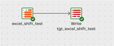 Schema Drift For Excel Files With Matillions Data Productivity Cloud