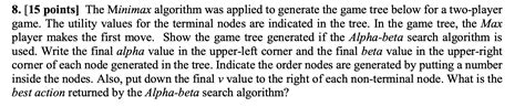 Solved 8 15 Points The Minimax Algorithm Was Applied To