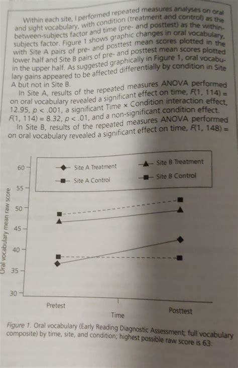 Interpreting Basic Statistics 9th Edition