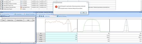 Resolution Axis Fail At Startup Tune Agilent 8900 Forum Atomic