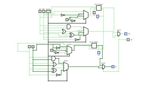 circuitverse 2 bit alu using 2 bit binary numbers