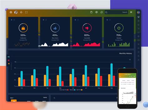 Crmx Admin Template Artofit