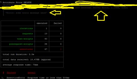 Custom Error Messages In Color · Issue 1728 · Postmanlabs Newman · Github