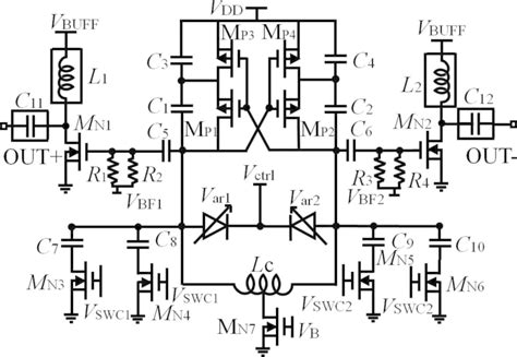 Complete Schematic Of The Proposed CMOS VCO Download Scientific Diagram