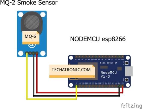 Smart Smoke Detector Using IoT Iot Smoke Detector