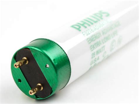 Alto 800 Series Bulbs Msds