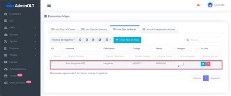Ejemplo Usando Mapas Version Adminolt