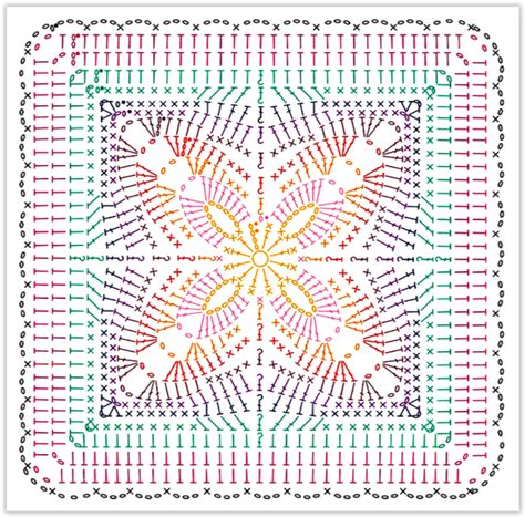 Вяжем яркие и красивые пледы схемы вязания крючком Обсуждение на Liveinternet Российский