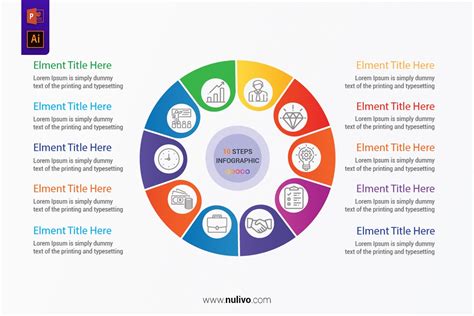 10 Stage Diagram For PowerPoint Nulivo Market