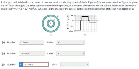 Solved A Charged Particle Is Held At The Center Of Two
