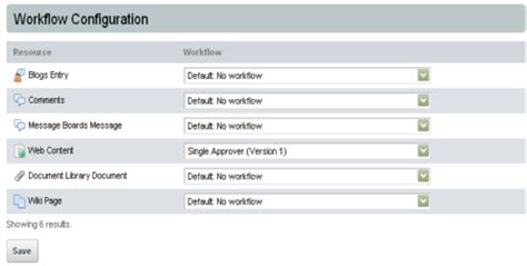 Applying Advanced Workflow To Custom Assets In Liferay CIGNEX