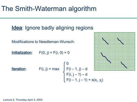 Ppt Sequence Alignment Powerpoint Presentation Free Download Id6602588