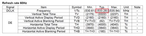 Sn65dsi86 Does Ti Have New User Guide For Dsi Tuner Interface Forum Interface Ti E2e