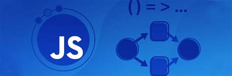 Javascript Rest Parameter Usage And Benefits