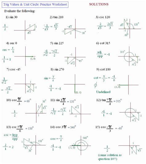50 Trigonometry Unit Circle Worksheet Answers Chessmuseum Template