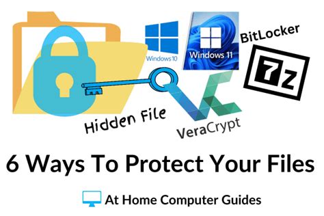 Ways To Protect Your Files On A PC Hide Password Encrypt At Home Computer