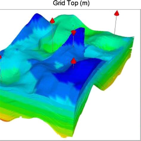 Pdf Flow Simulation Using Local Grid Refinements To Model Laminated
