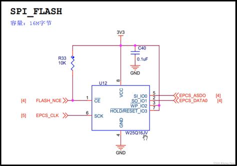 基于spi协议的flash驱动控制 spi flash controller csdn博客