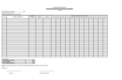 Ppmp Template Pdf
