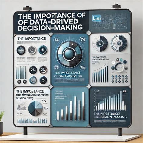 muhammad zeeshan on linkedin datadriven decisionmaking businessgrowth innovation leadership