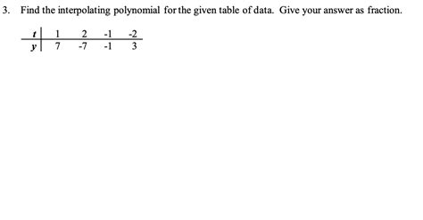 solved find the interpolating polynomial for the given table