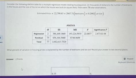 Solved Consider The Following Anova Table For A Multiple