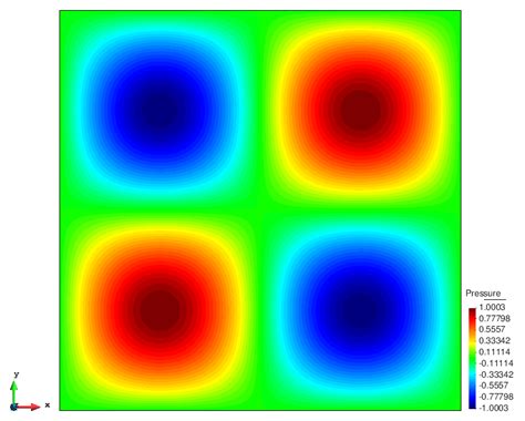 Pressure Left And Velocity Magnitude Right Contours Associated With