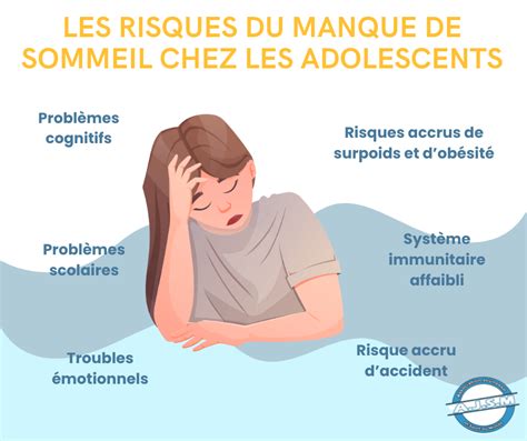 Le Sommeil Des Adolescents Ajsm75