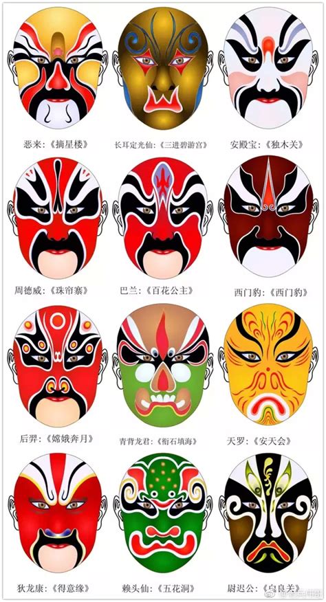 遇见•京剧脸谱脸谱面纹谱式新浪新闻