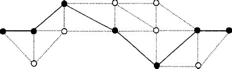 figure i from some approaches on checkpoint dial a ride problems