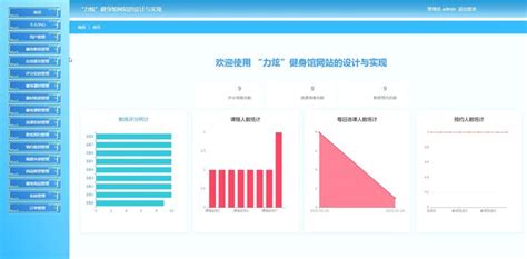【java毕设选题推荐】基于springboot的springboot“力炫”健身馆网站的设计与实现 知乎