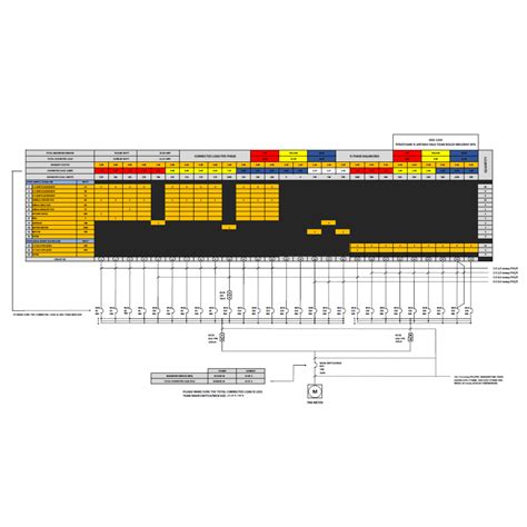 1 And 3 Phase Electrical System Design Maximum Demand Md And Total