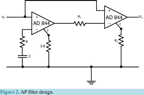 Figure 1 From A Single Resistor Tunable Grounded Capacitor Dual Input Differentiator Semantic