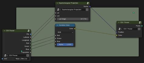 Gsoc 2024 Geometry Nodes File Import Node Feedback Feature And Design Feedback Developer Forum