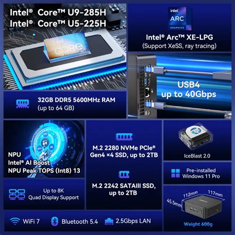 Intel Core Ultra Vs I Key Differences