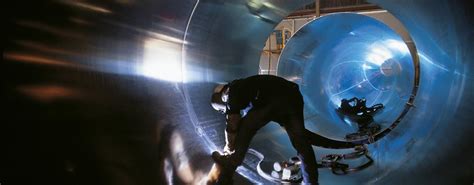 Confined Space Gas Detection Gas Detectors For Confined Spaces